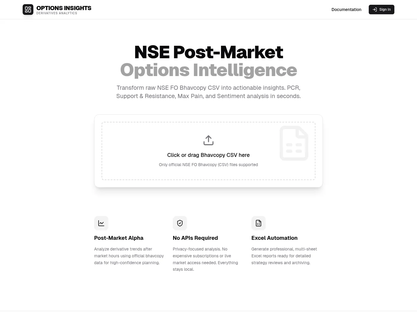 Options Insights Dashboard