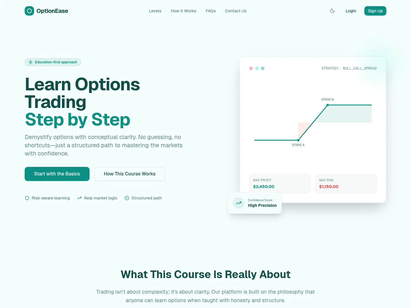 OptionEase Education Homepage