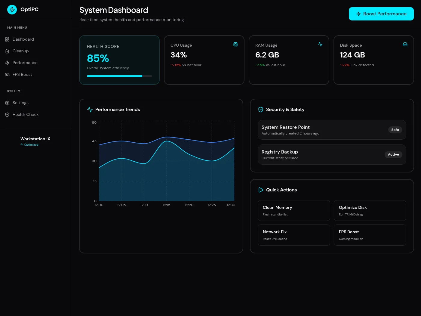 OptiPC Performance Suite