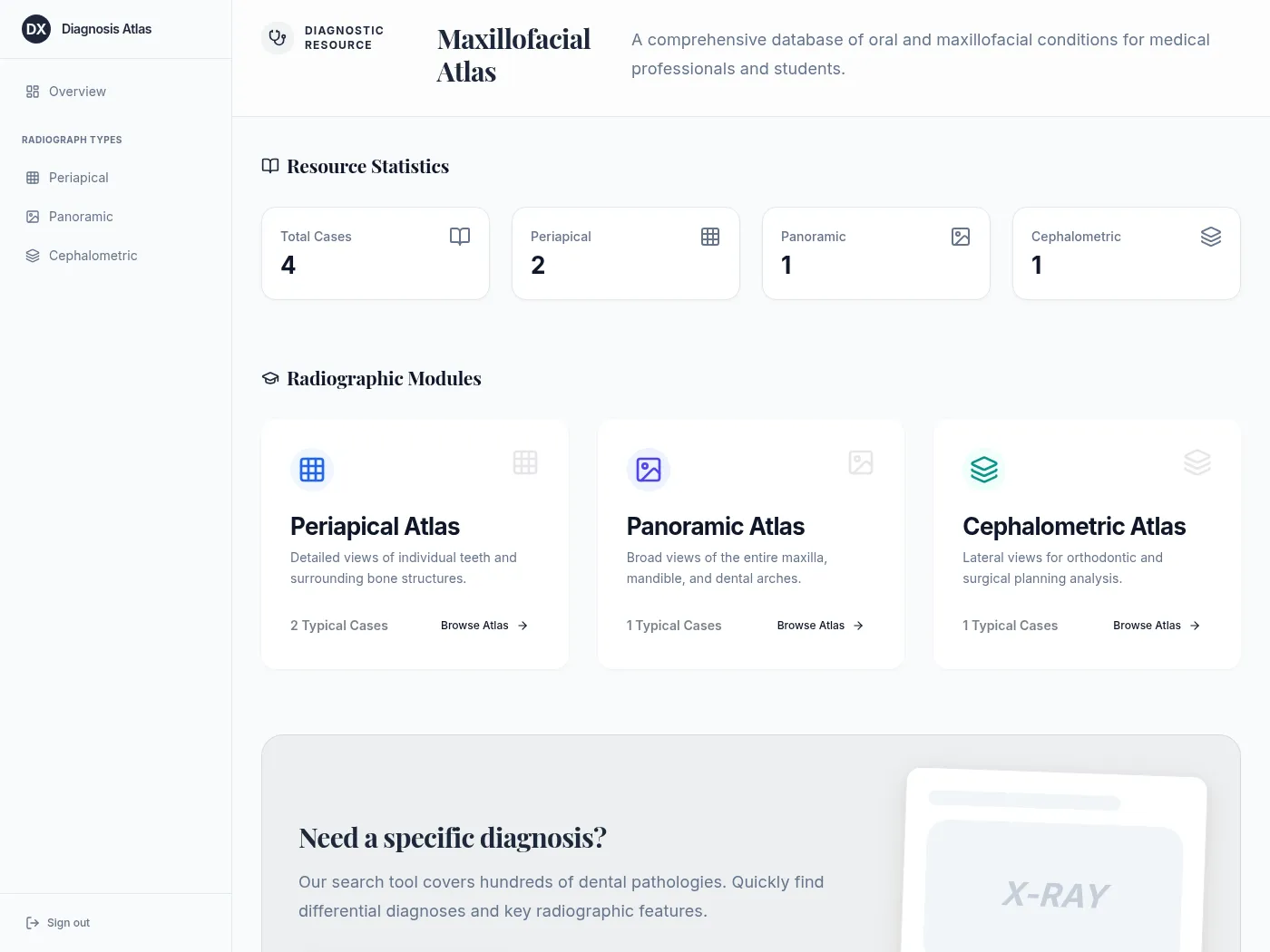 Maxillofacial Diagnosis Atlas