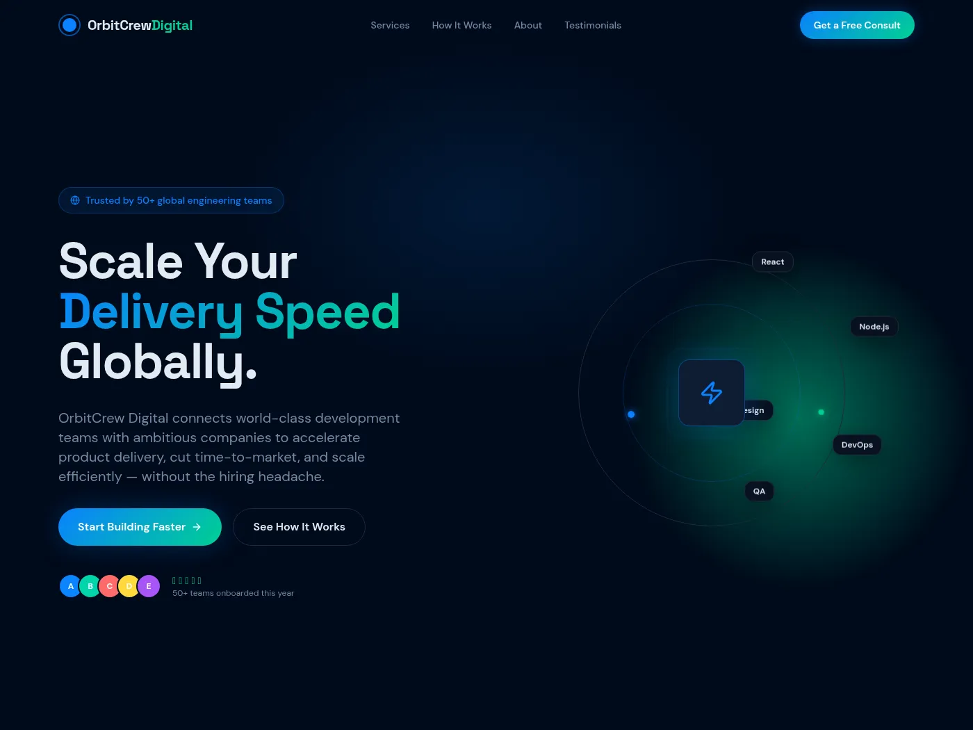 OrbitCrew Digital Site