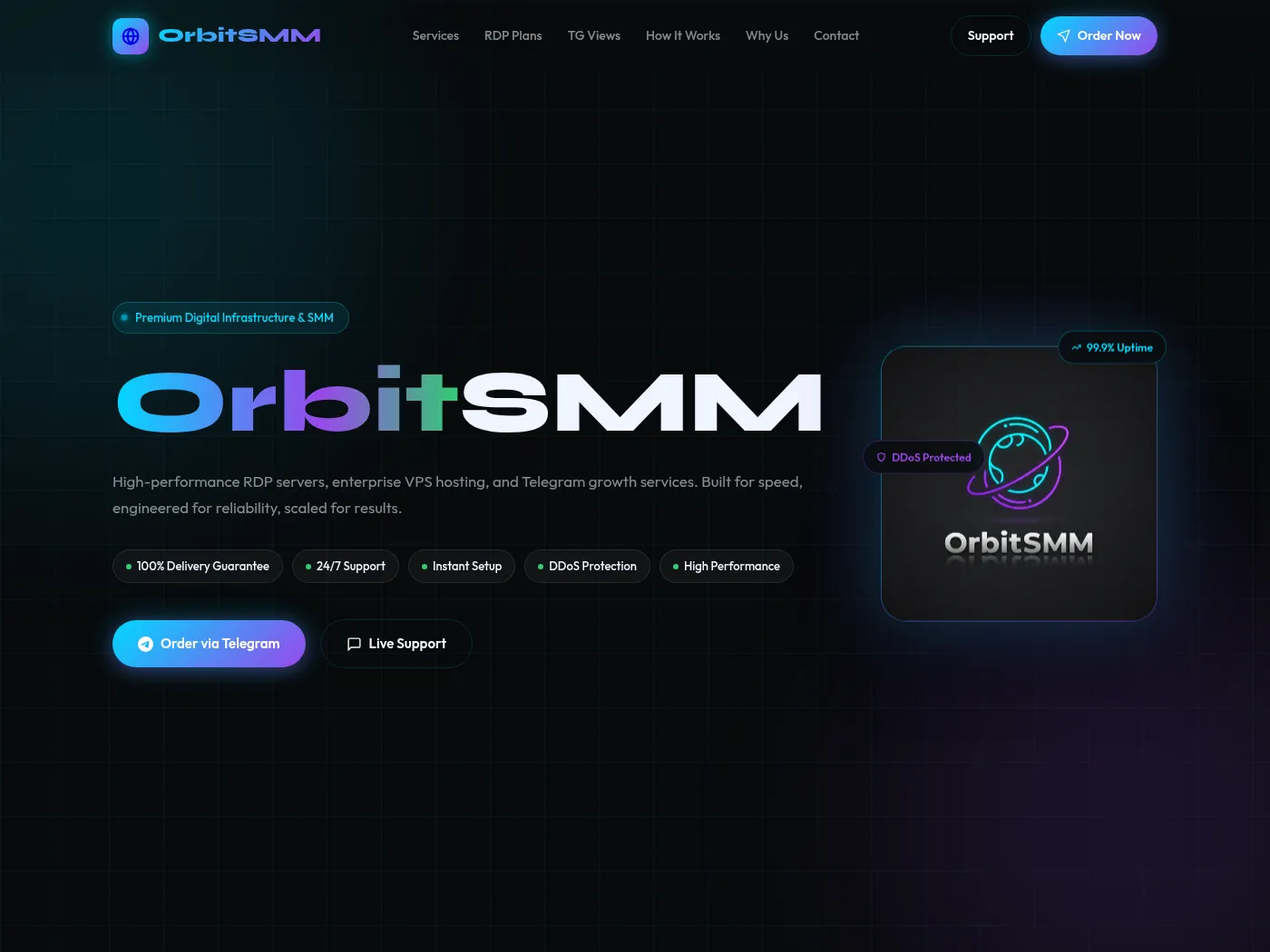 OrbitSMM Premium Landing