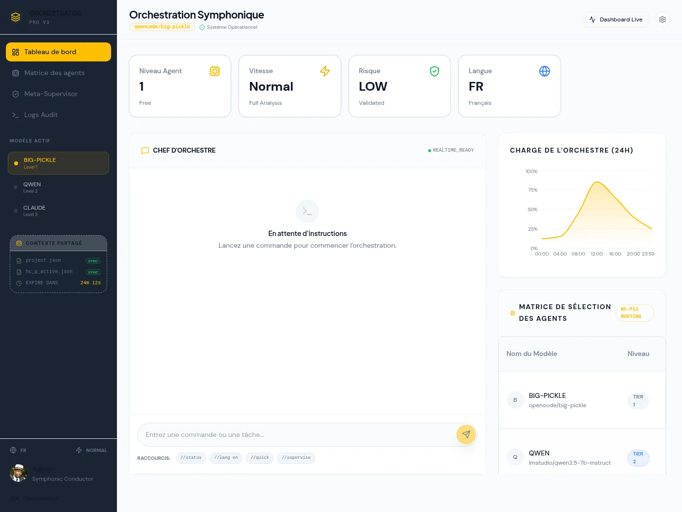 Orchestrator PRO