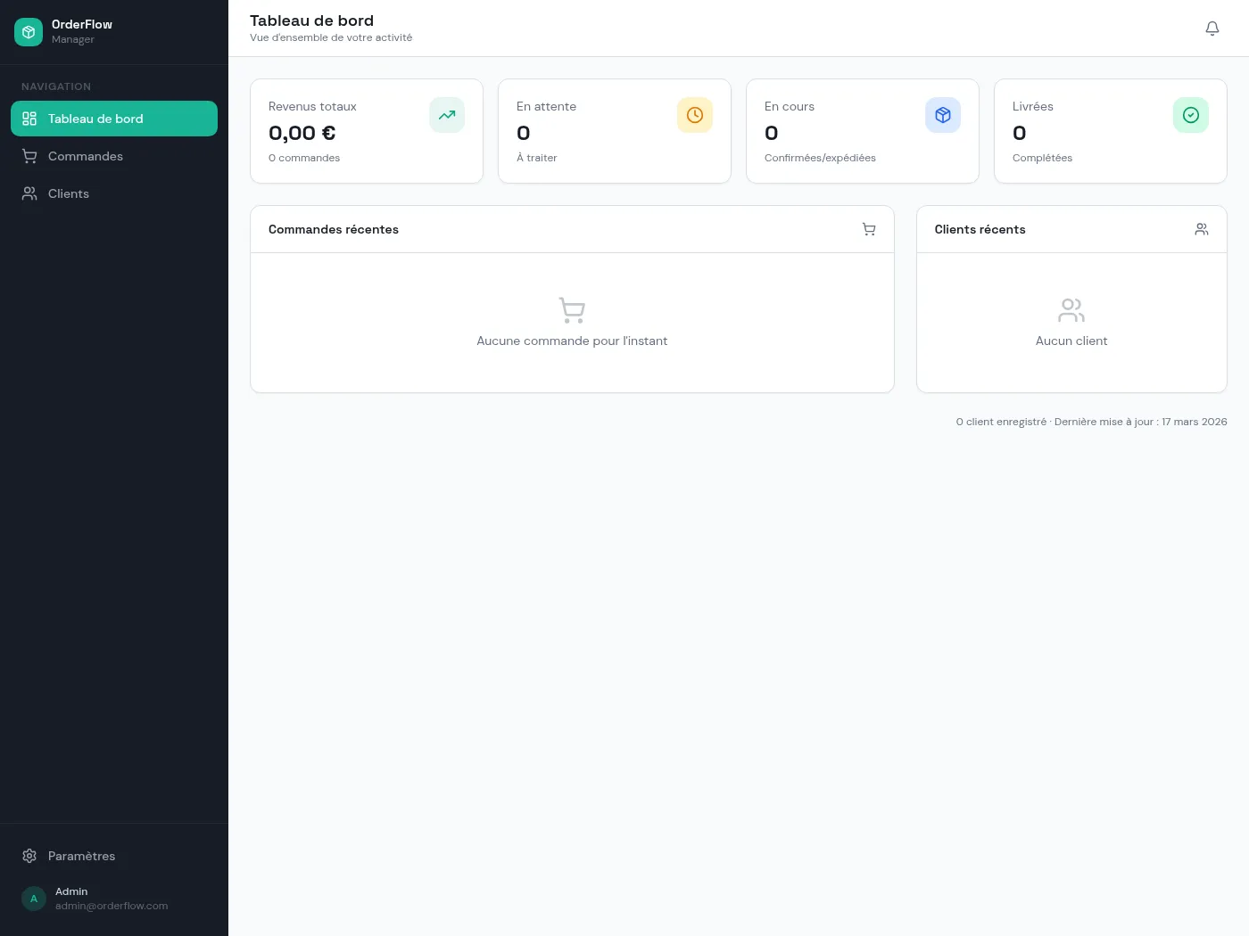 OrderFlow Manager