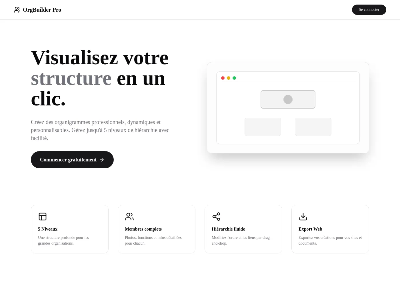 OrgBuilder Pro