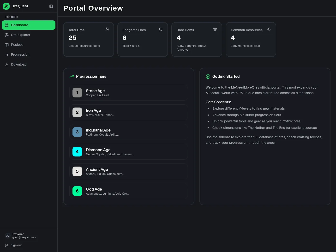 OreQuest Mod Portal