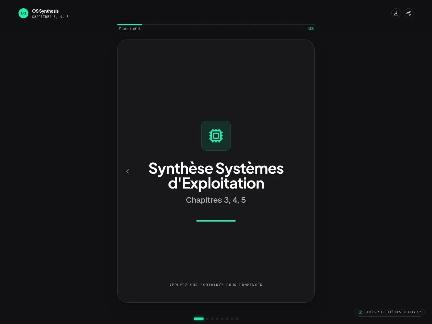 Synthèse OS Chapters