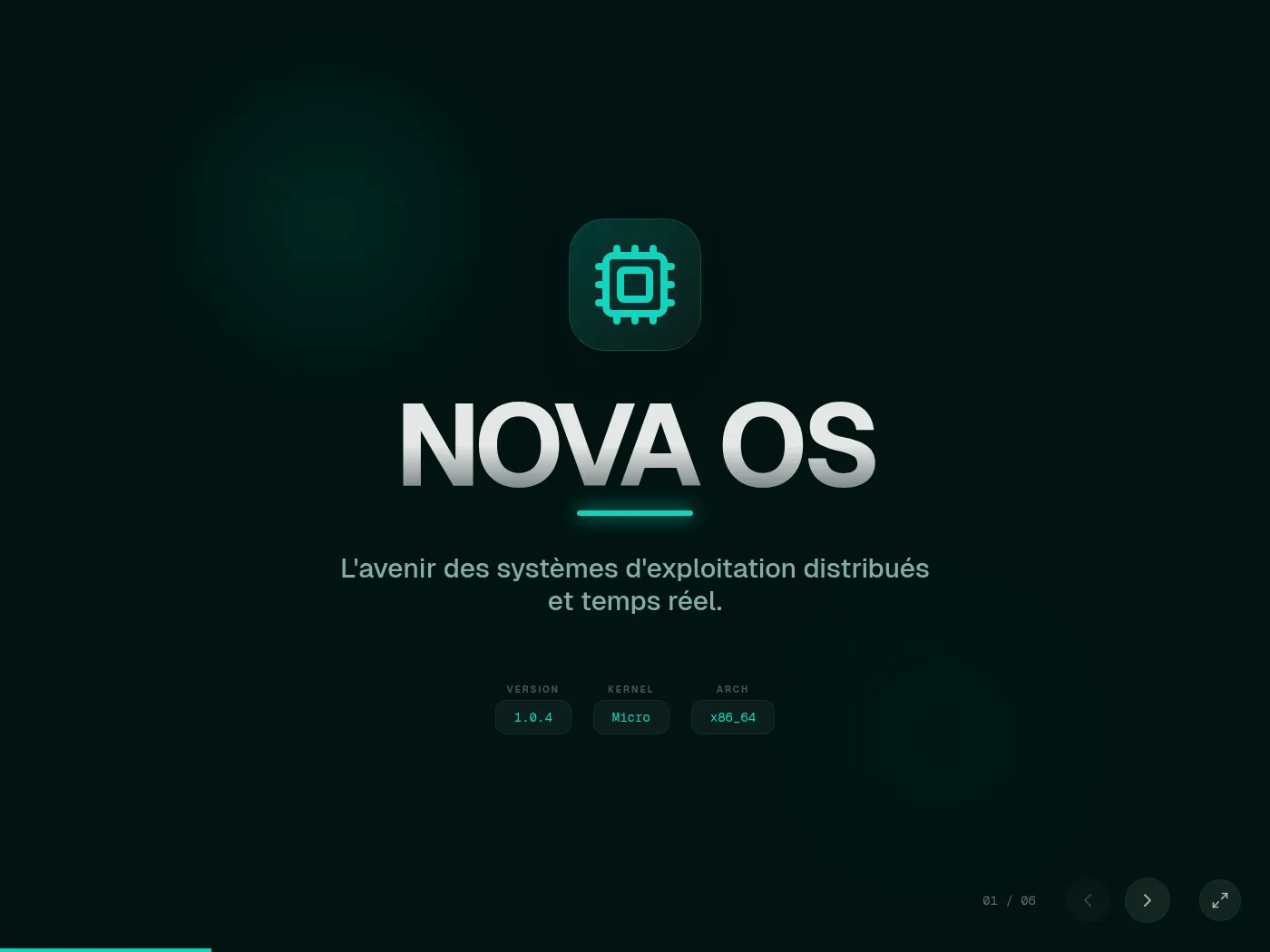 OS Project Presentation