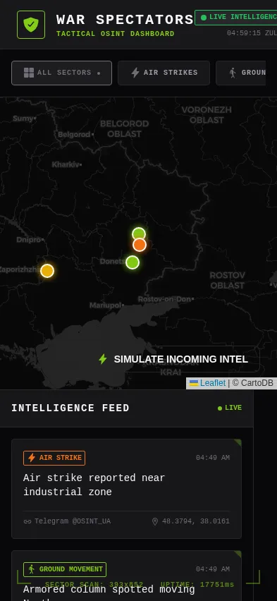 War Spectators Dashboard