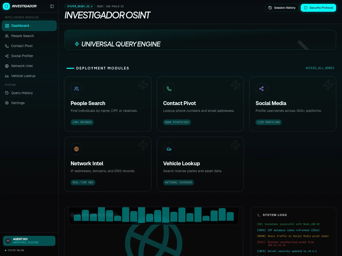 Investigador OSINT Tool