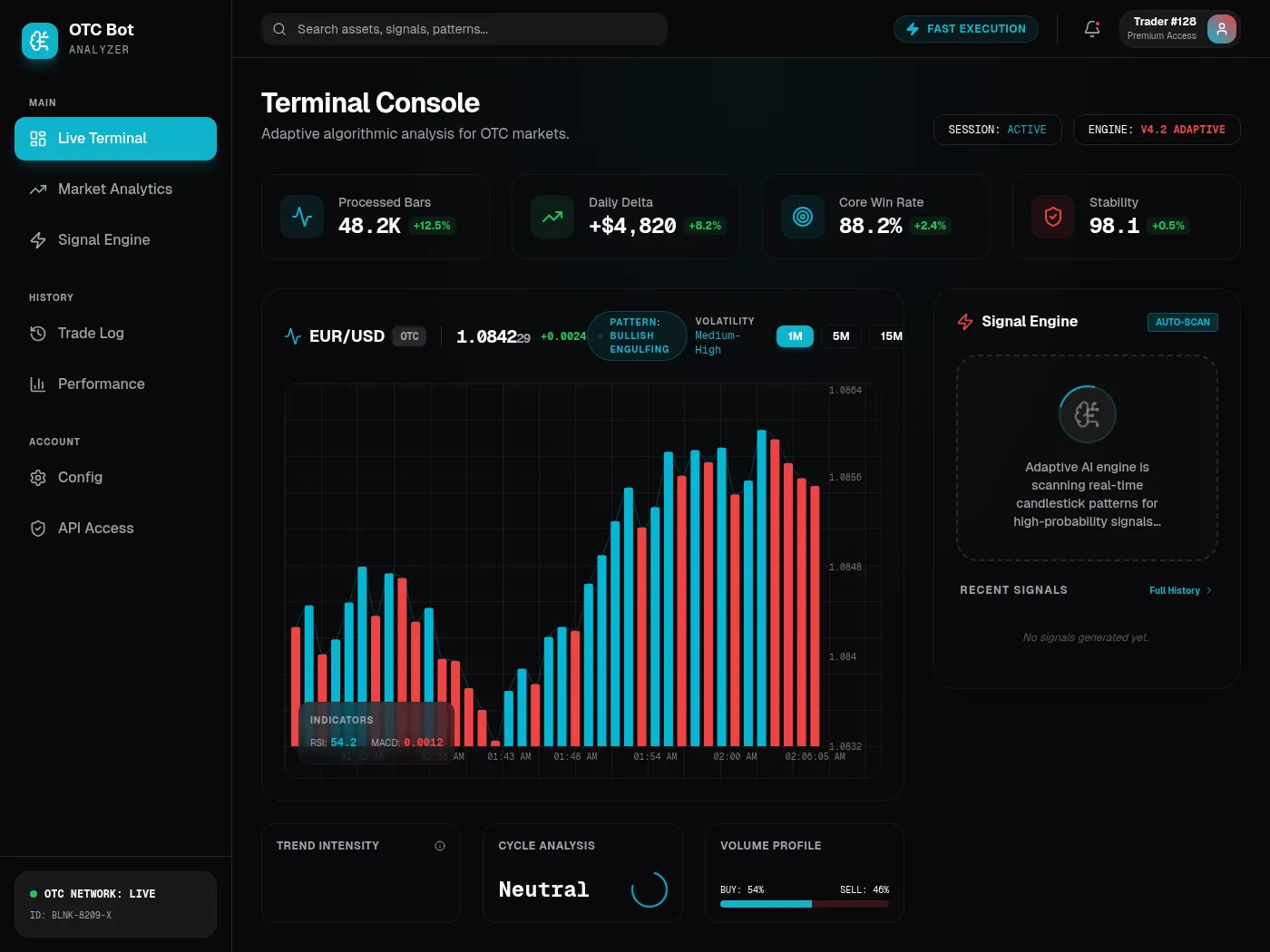 OTC Bot Analyzer