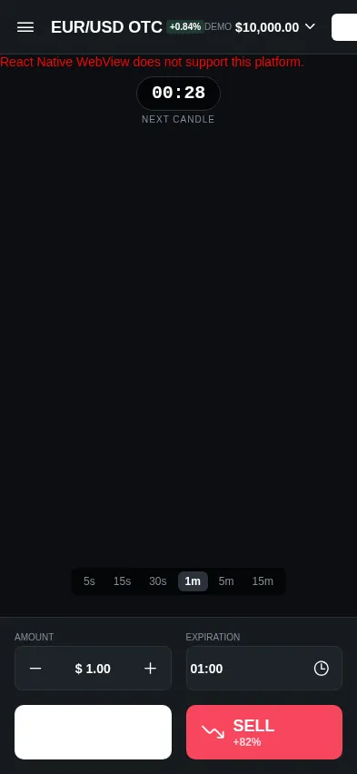 OTC Candle Predictor