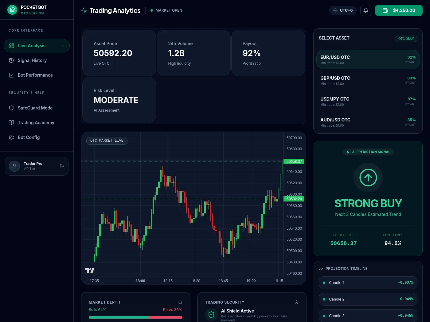 Pocket Option OTC Bot