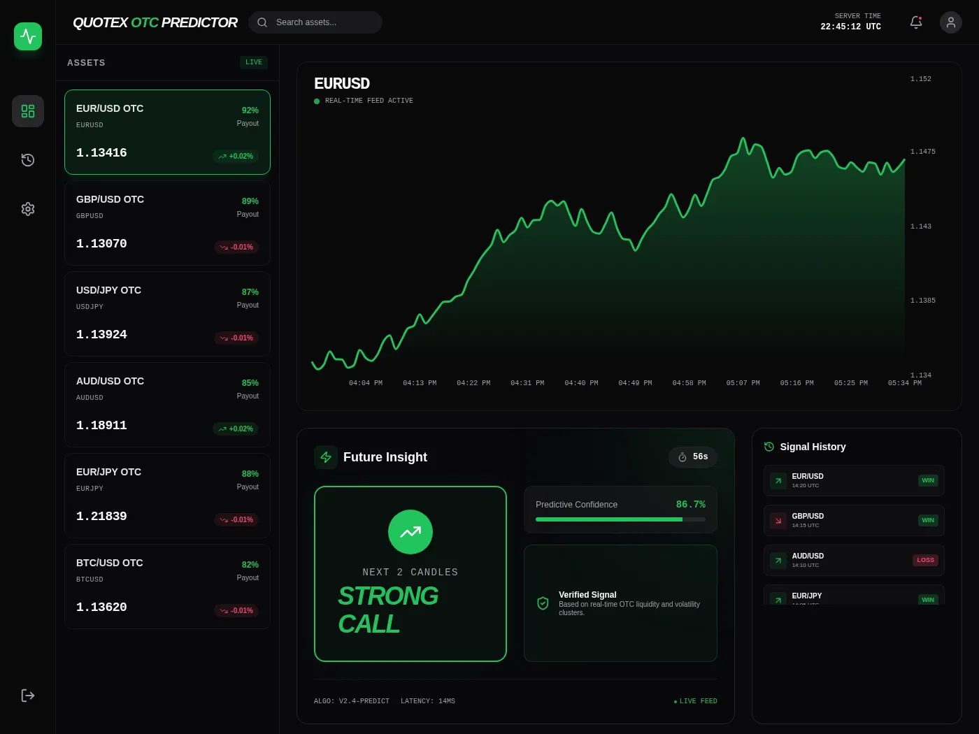 Quotex OTC Predictor