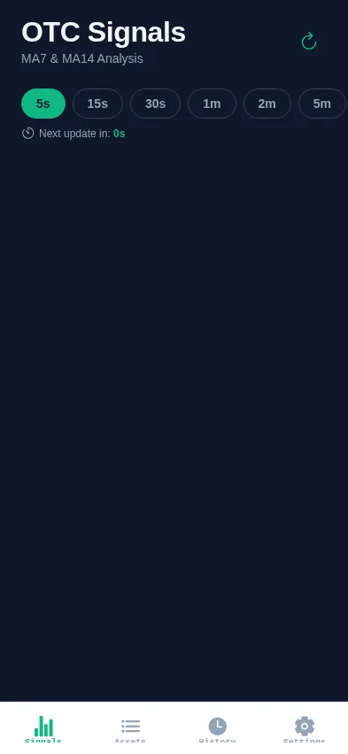 OTC Signal Pro