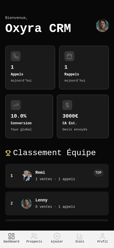 Oxyra CRM Mobile