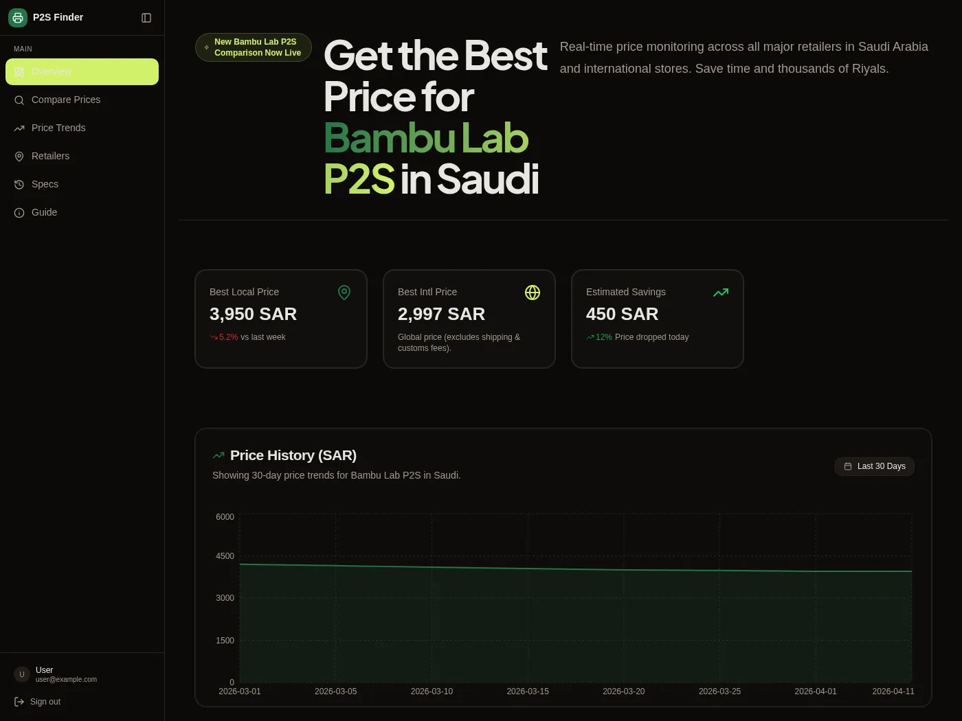 P2S Price Finder KSA