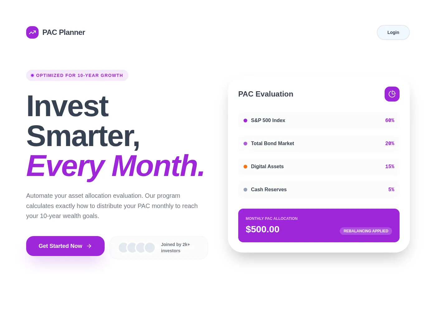 PAC Investment Planner