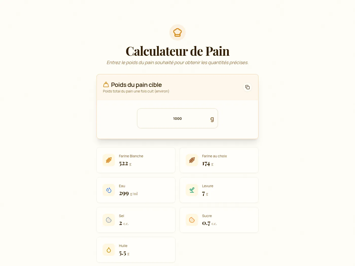 Pain Calculateur