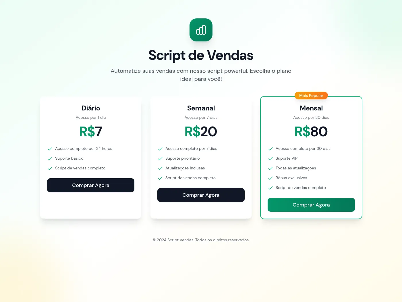 Painel Script Vendas