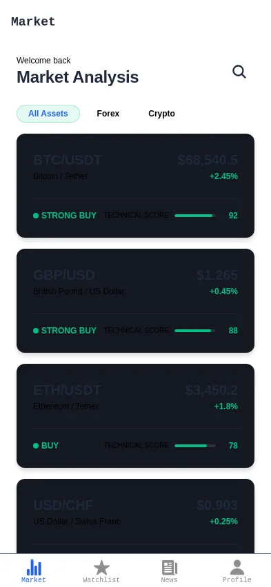 TradePair Analyzer