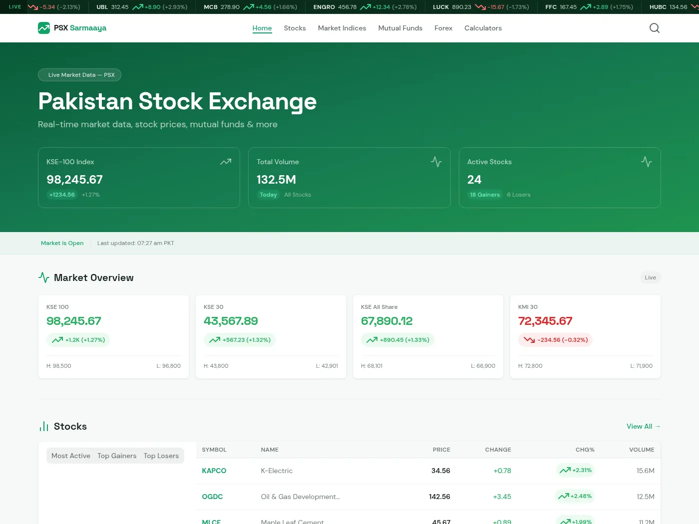 Pakistan Stock Portal