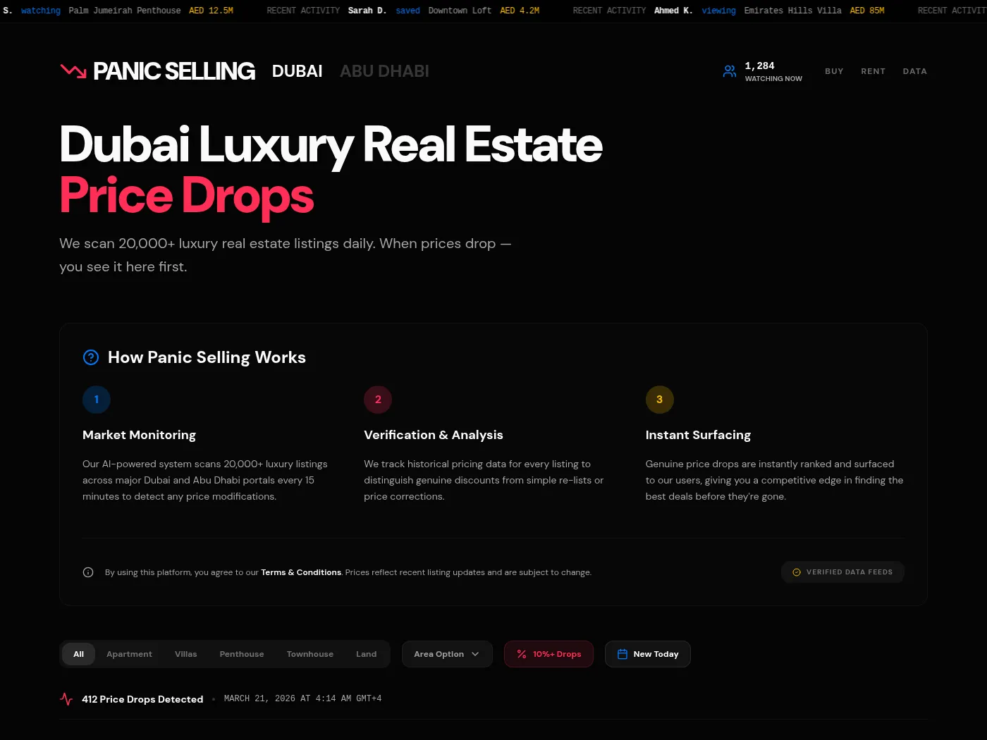 Panic Selling Dubai