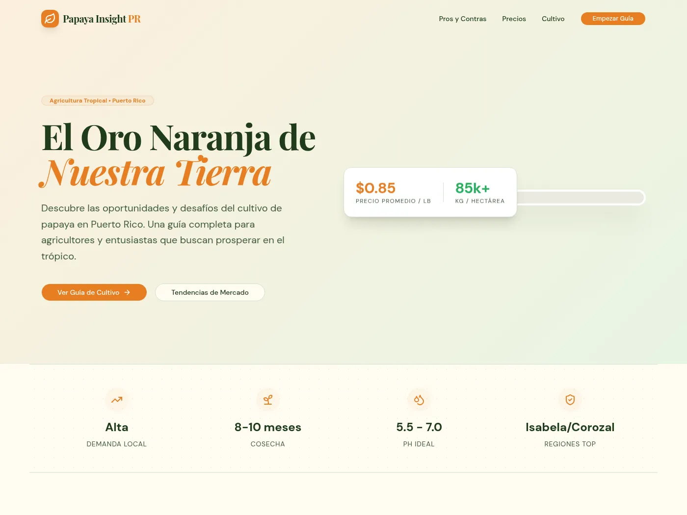 Papaya Insight PR