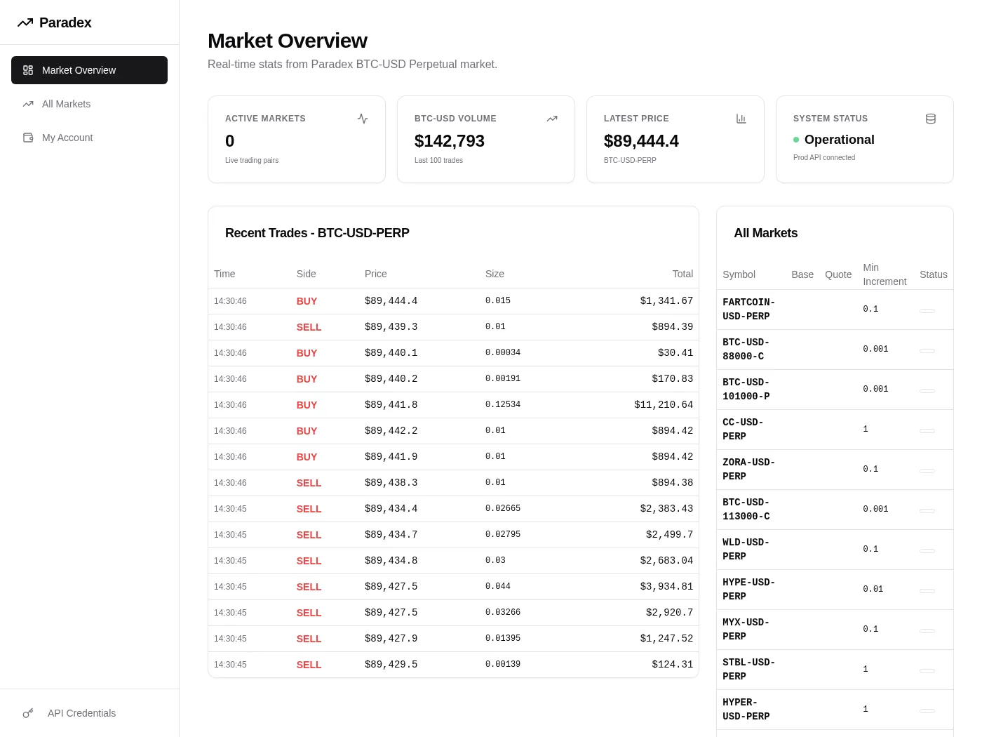 Paradex Volume Tracker