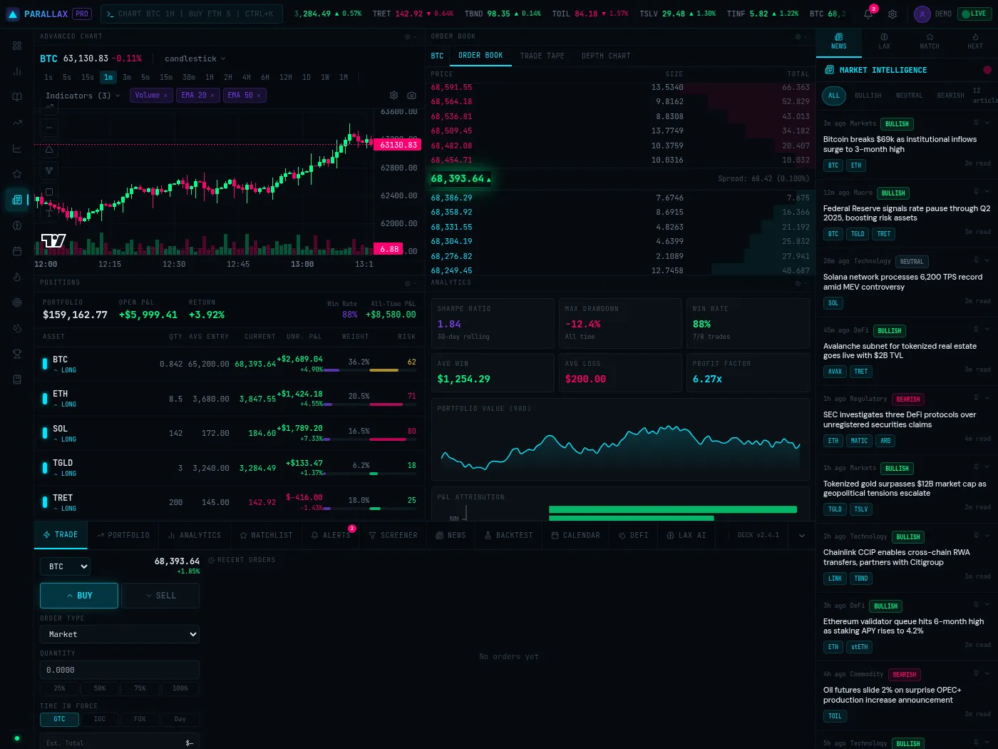 Parallax Pro Trading Suite