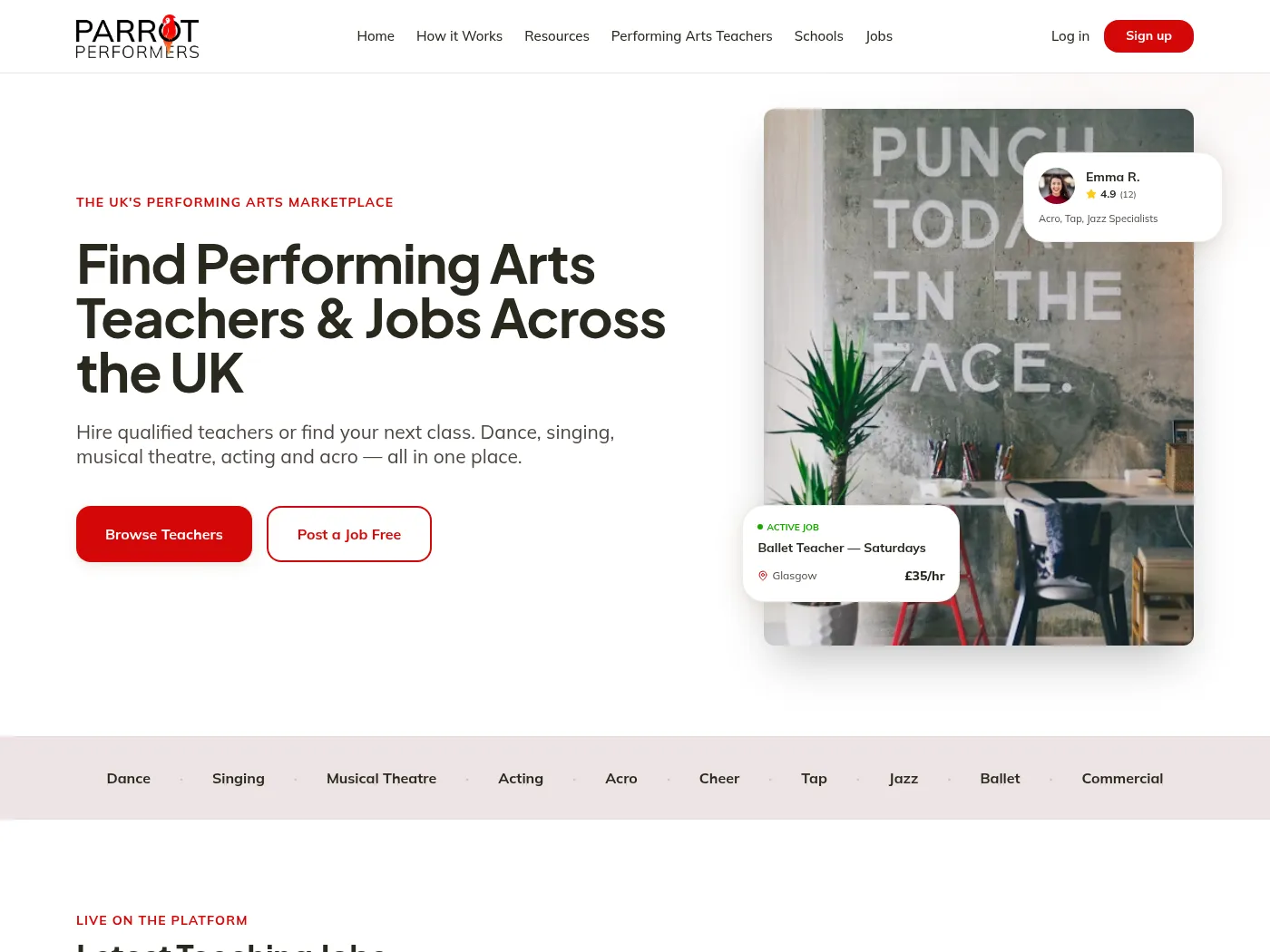 Parrot Performers Homepage