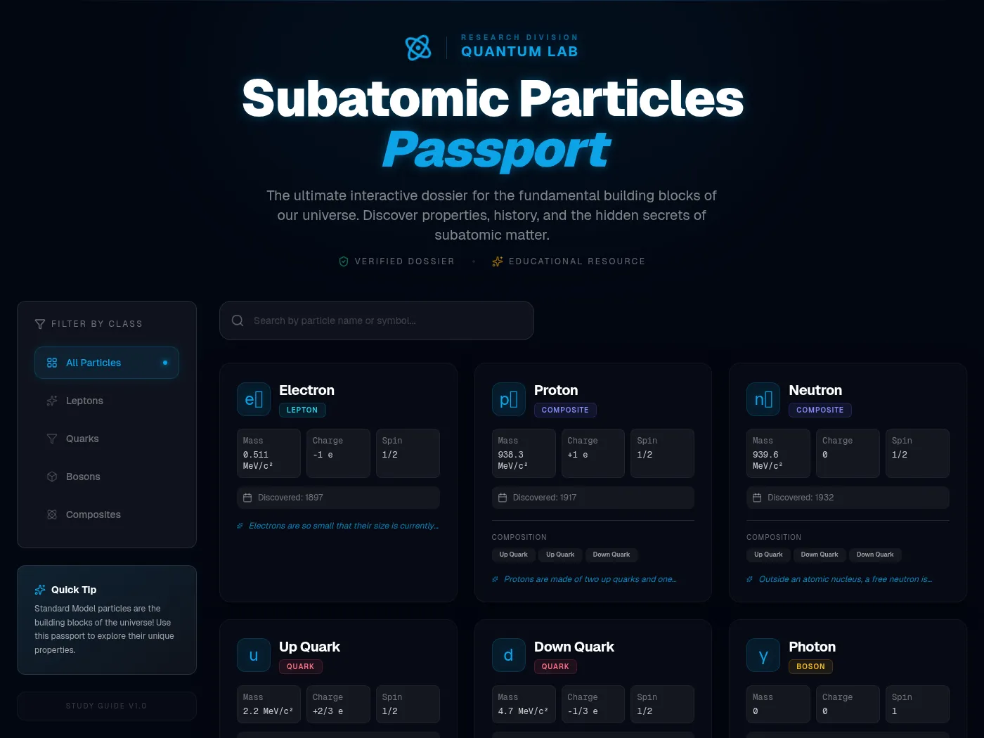 Subatomic Particles Passport