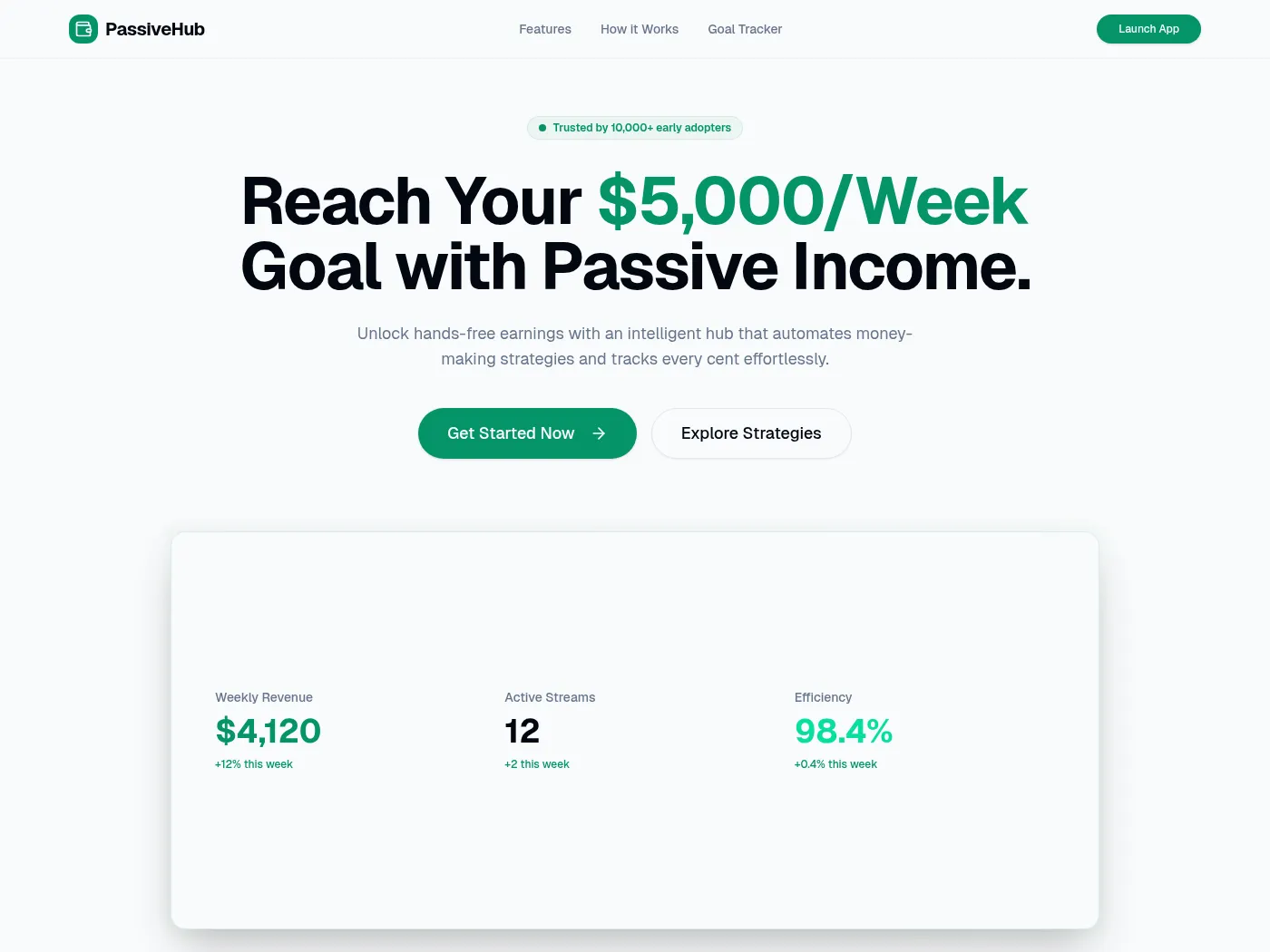 Passive Income Hub