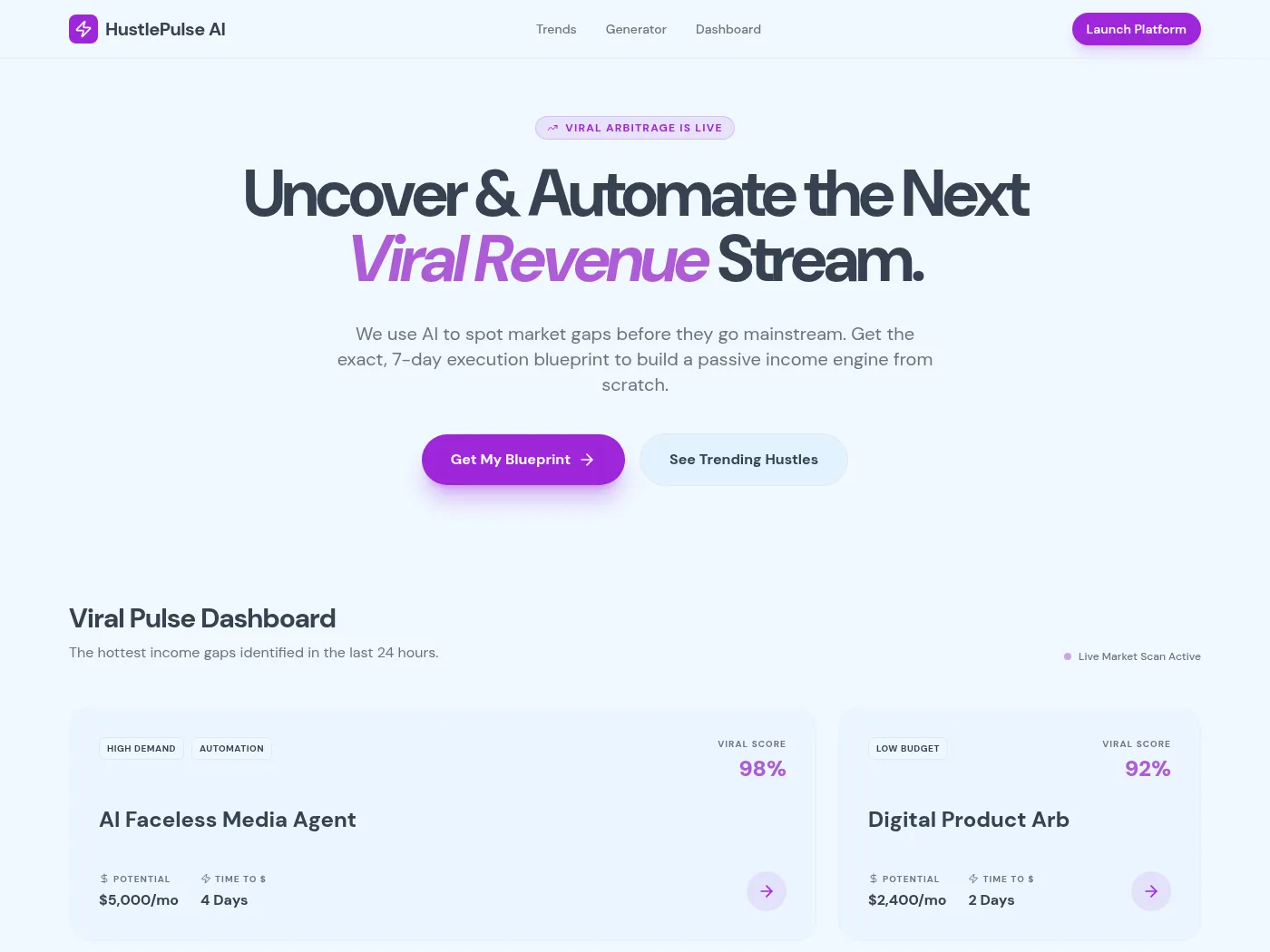 Viral Side Hustle Platform