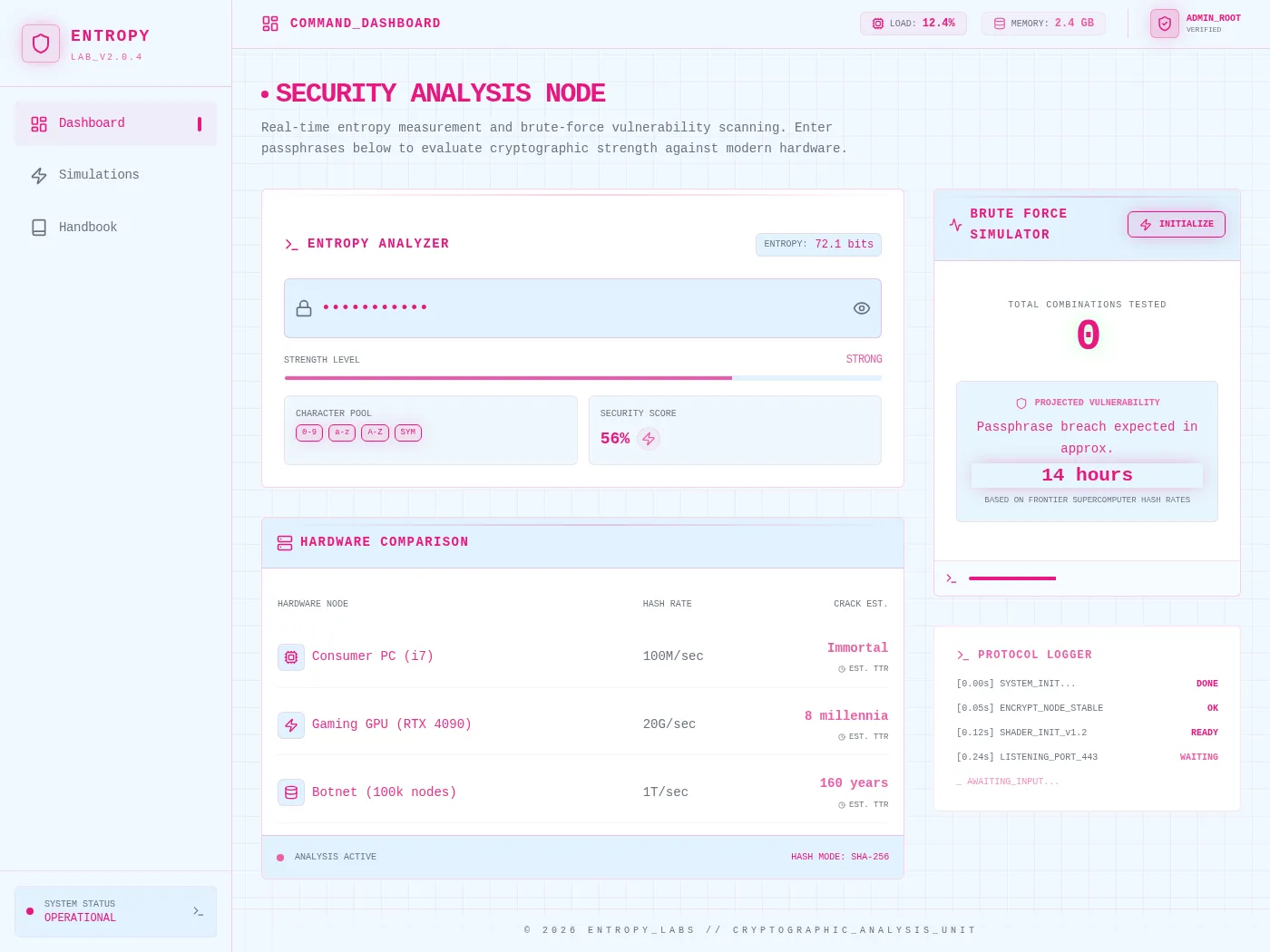 BruteForce Password Guesser