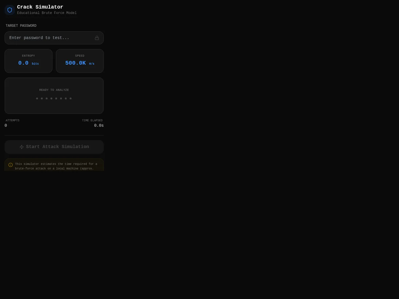 Password Guessing Extension