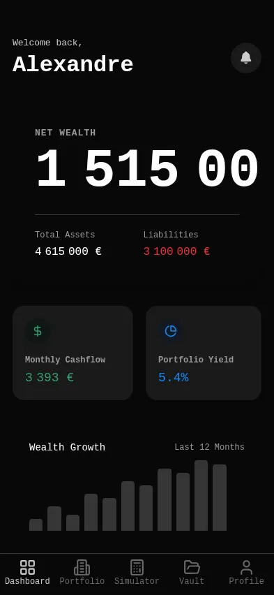 Patrimonia Wealth Suite