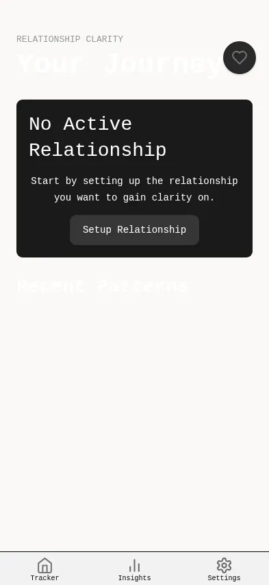 Beyond Red Flags