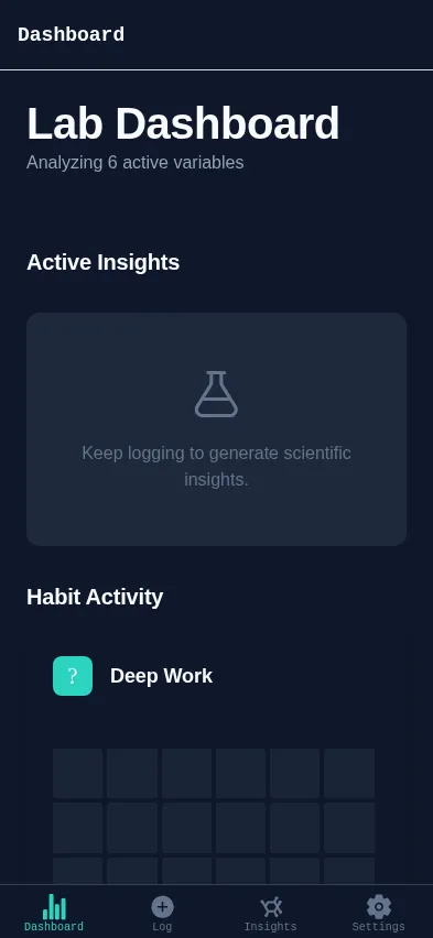 PatternLab Habit Tracker