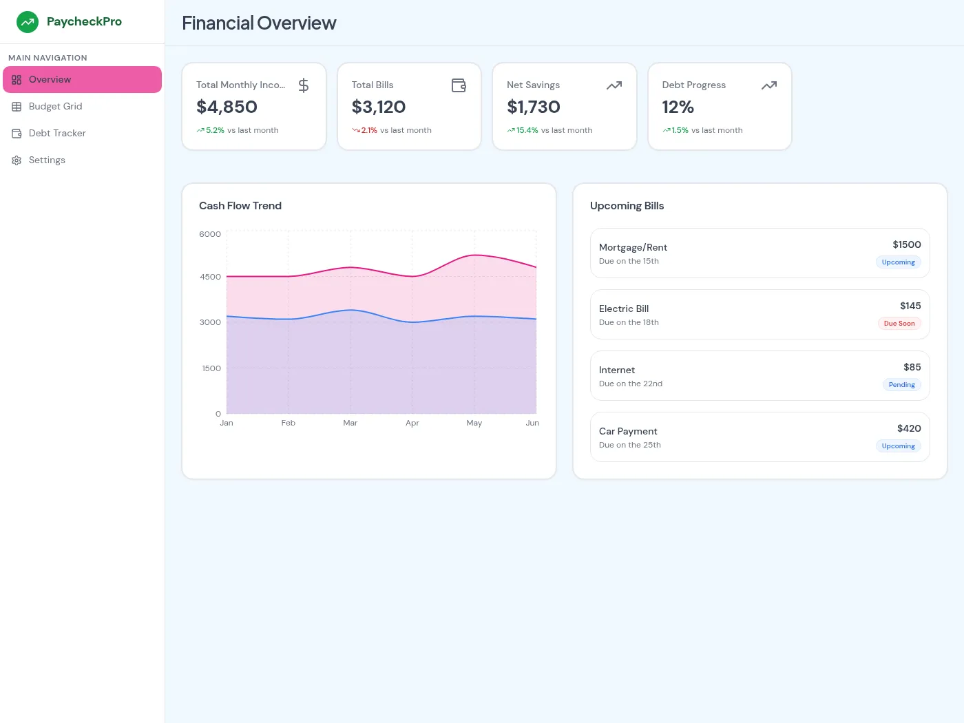 Paycheck Planner Pro