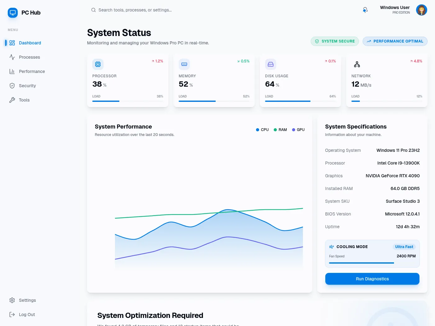 PC Control Hub