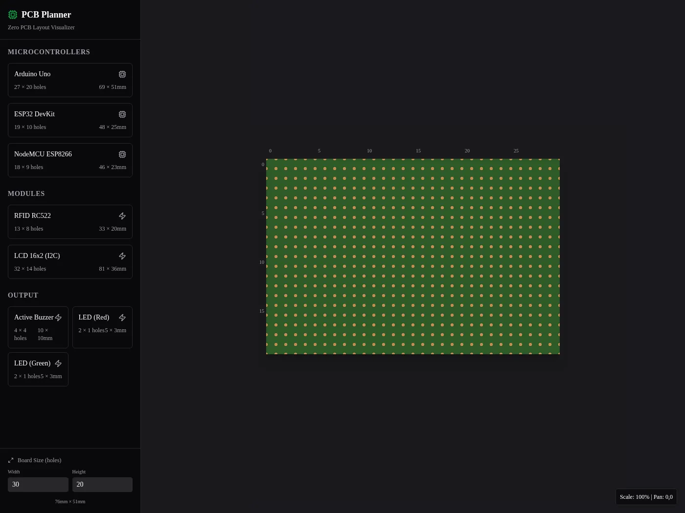 PCB Planner Visualizer