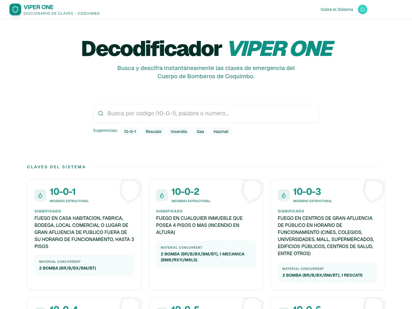 PDF Code Dictionary