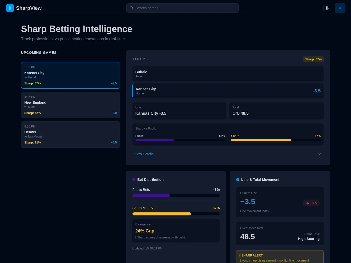 PDF Insights Viewer