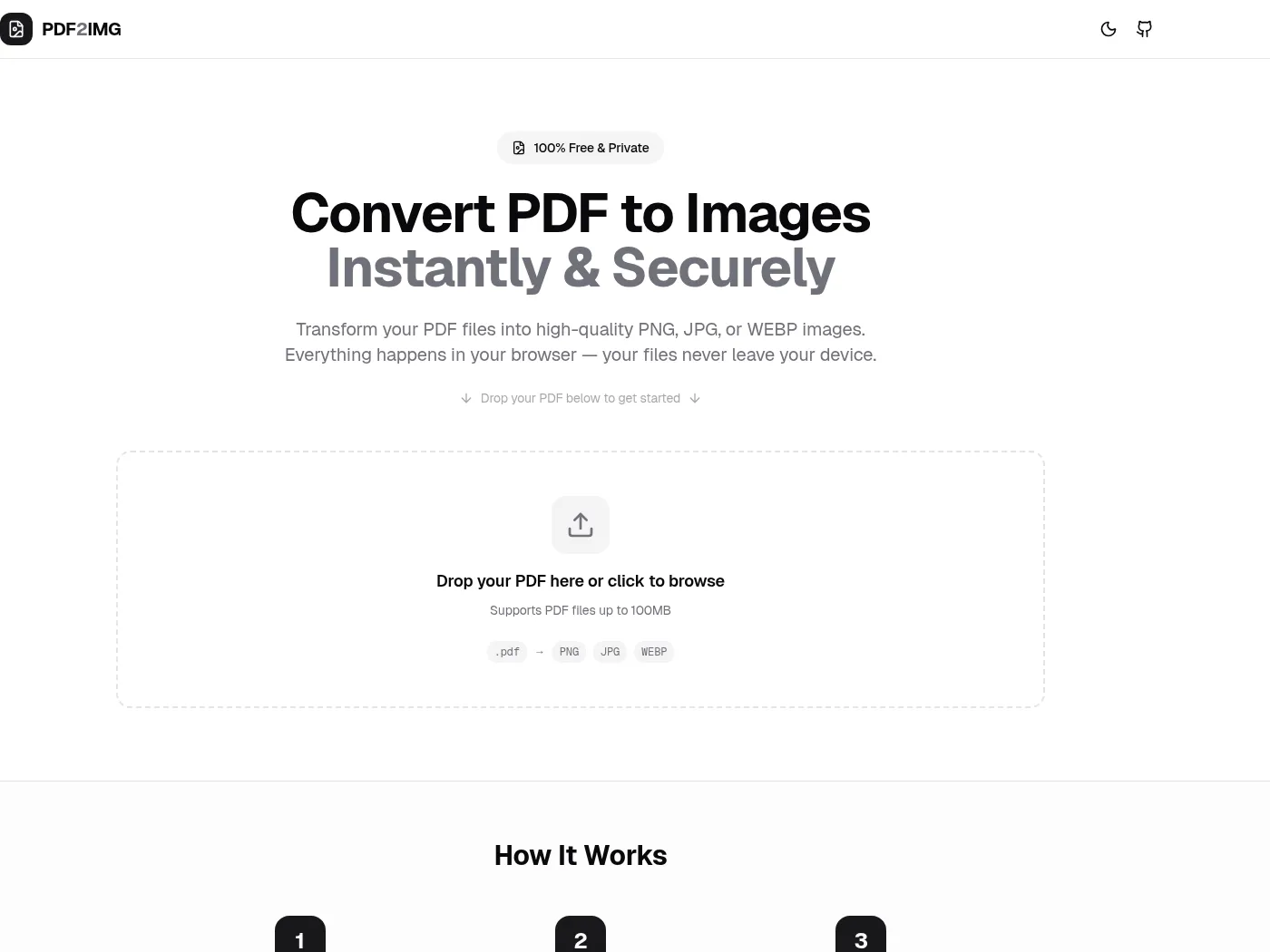 PDF2IMG Converter