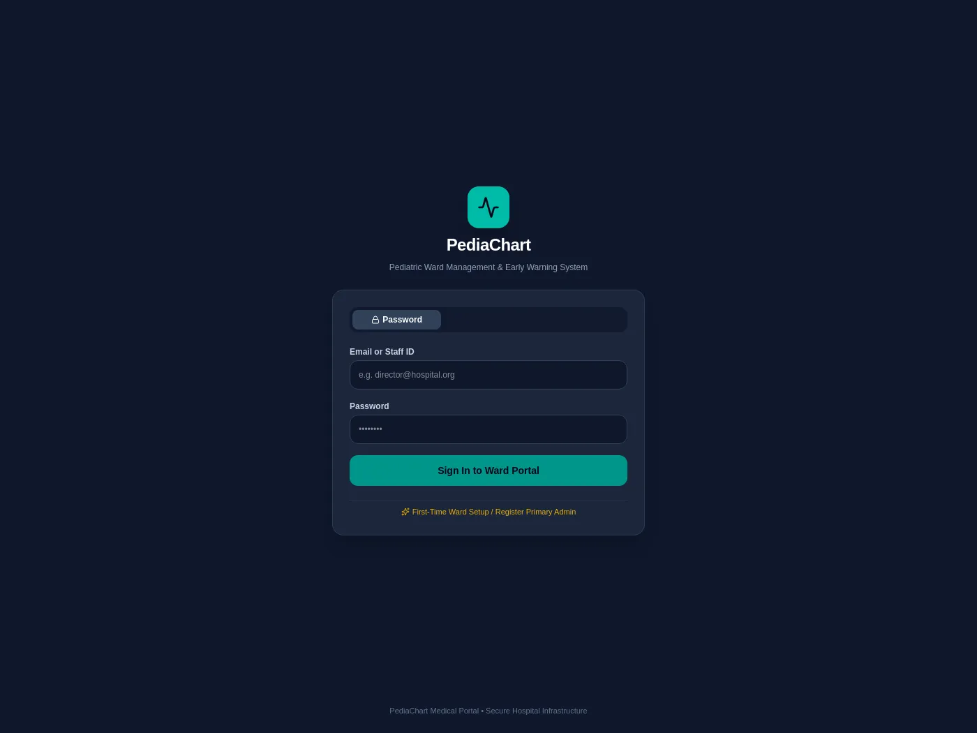 PediaChart