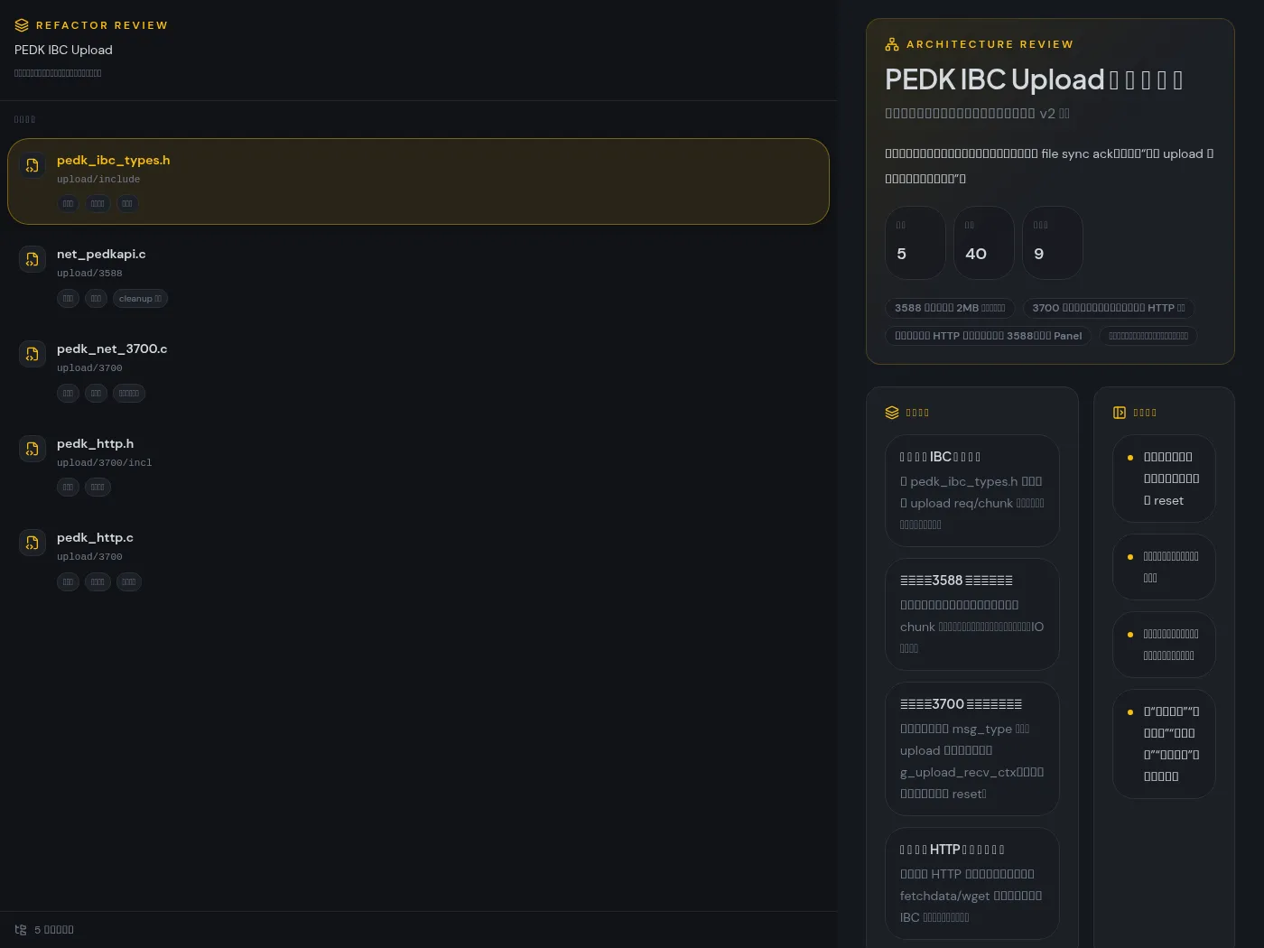 PEDK IBC Upload Refactor