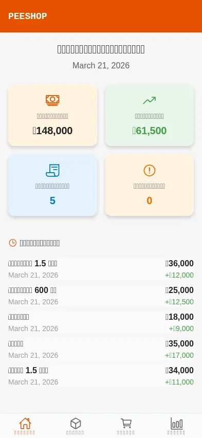 PEESHOP Inventory Manager