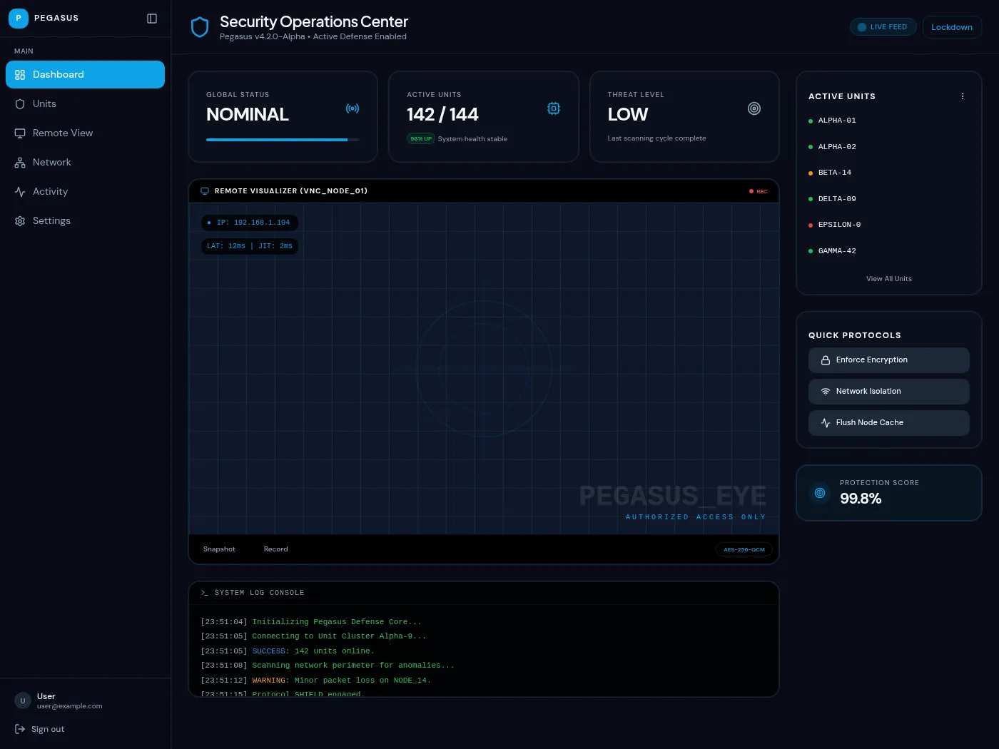 Pegasus Security App Clone with Enhanced EMP Functionality