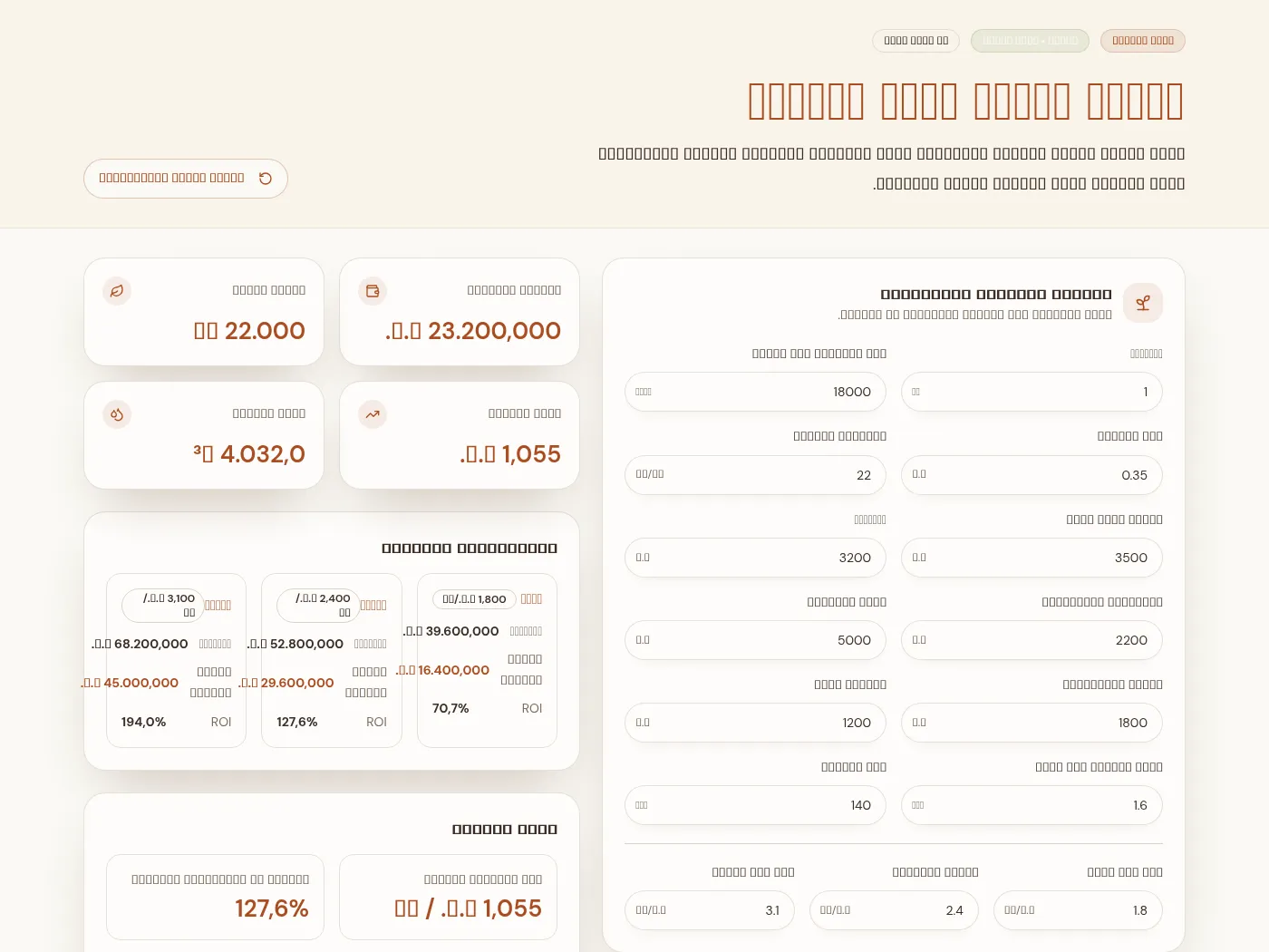 GreenPepper Planner